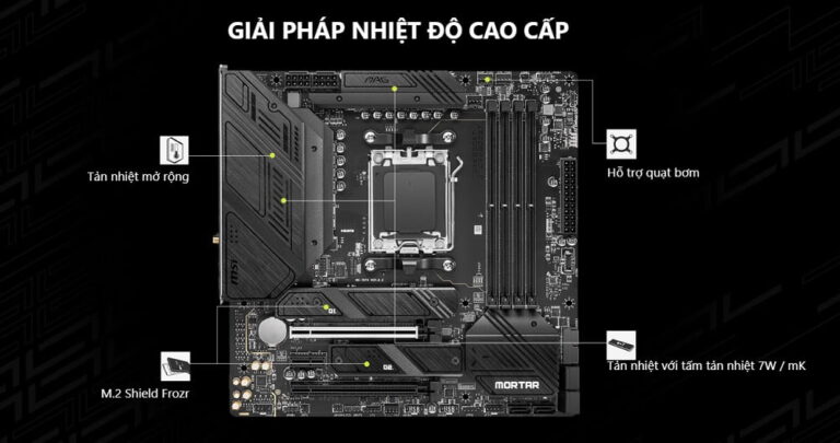 MSI MAG B650M MORTAR WIFI | M-ATX - SK AM5 - DDR5